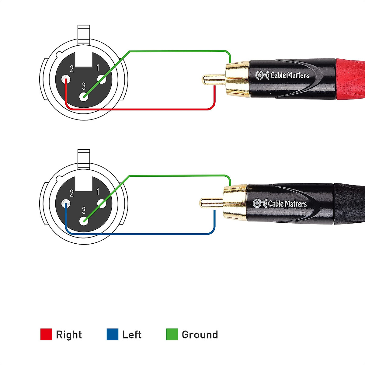Cable Matters Dual XLR to RCA Cable 10 ft, XLR Female to RCA Cable (Dual Female XLR to RCA Cable) - 10 Feet