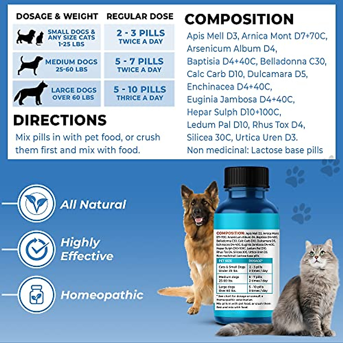 BestLife4Pets Ear Infection Relief for Dogs and Cats - Dog Ear Infection Treatment Supplement; Cat Supplements for Ear Itching, Swelling, Otitis, Pain & Inflammation - Easy to Use Pills (450 ct)