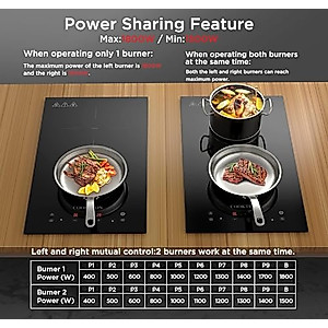 Electric Induction Cooktop,COOKTRON Built-in Electric Stovetop with 10 Power Levels, 3300W,Child Lock, Timer, Touch Control, 2 Burner Induction, Pause Function, 220-240V,Hard Wire(No Plug)