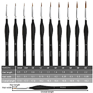 10 PCS Miniature Paint Brushes Kit, Fine Detail Painting Brush Micro Professional Tiny Paints Brush Set for Watercolor, Oil, Face, Acrylic, Nail, Line Drawing, Scale Model Painting, by PSISO