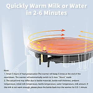 Little Bo Baby Bottle Warmer, 5 in 1 Bottle Warmer Fast Baby Bottle Warmer Baby Food Heater & Defroster Warmer