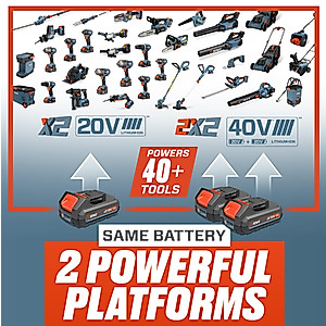 SENIX X2 20 Volt Max* 4-1/2-Inch Brushless Angle Grinder Tool, 8500 RPM Max, 3-Position Auxiliary Handle, Spring-Loaded Safety Slide Switch, 2.5 Ah Battery and Charger Included (PAX2115-M2)