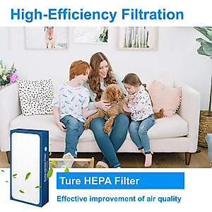 Vanbolt Upgraded Classic 400 Series Replacement Filter,Compatible with Blueair 400 Series Air Purifier Replacement Filter, Part# 480i,402,403,405,410,455EB,450E Replacement Filter (1PACK)