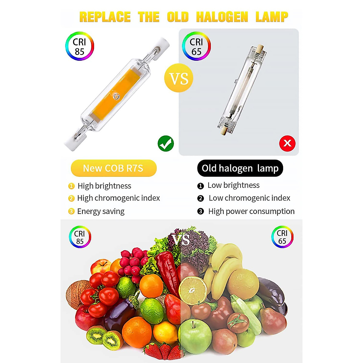 TOWBEBER 78mm R7s LED Bulb, 10W Double Ended J Base T3 LED Replacement for Halogen Light Bulbs 100W, Sapphire Epistar 3rd Generation 1000lm COB LED 4000K Natural Light CRI 85 (3PCS)