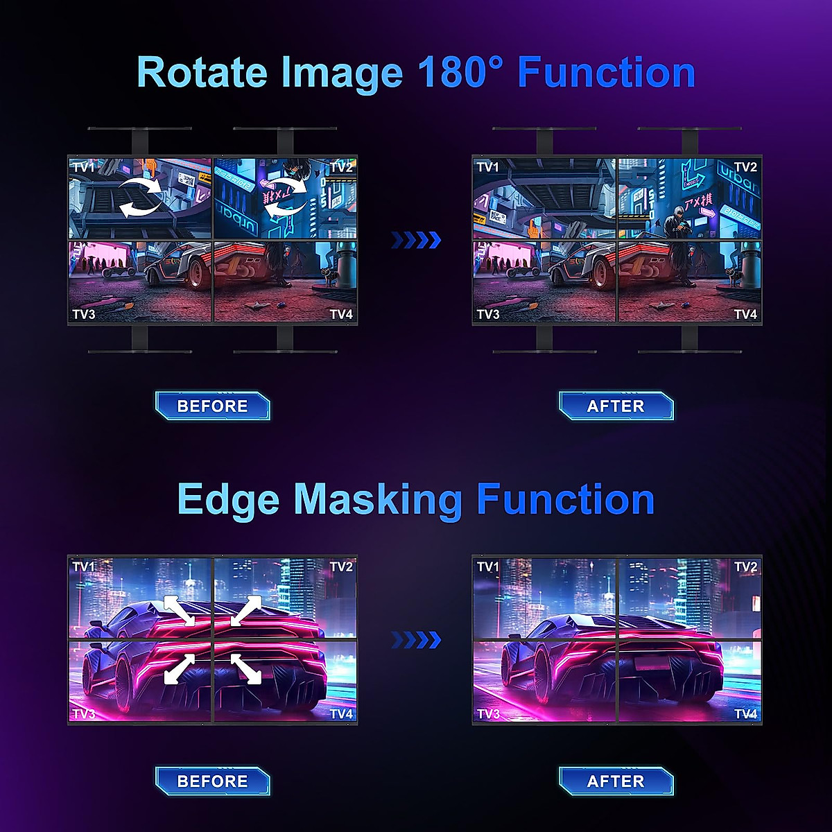 HDMl Video Wall Controller 2x2 4K, PORTTA Video Wall Processor with 11 Splicing Modes, RS232, 180° Rotate, Audio Extractor, 2x2,1x2,1x3,1x4,2x1,3x1x4x1, 4 tv Screens into 1 Wall Display