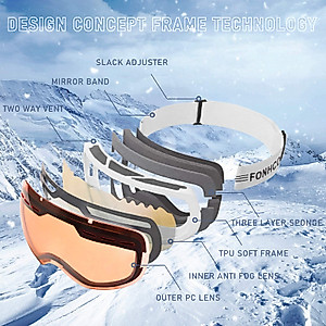 FONHCOO Ski Goggles for Men Women,Anti-Fog OTG Snow Snowboard Glasses with Detachable Lens for Skiing Skating,UV Protection Anti-Glare Pink