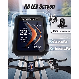 PUCKIPUPPY Electric Bike for Adults, 750W Motor, 48V 20AH Samsung Cells Battery Adult Electric Bicycles, 26" Fat Tire Full Suspension Ebike, 30MPH Beach Mountain E Bike, Shimano 7 Speed, 75Miles Range