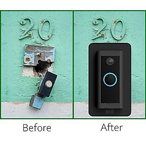 Wall Plate Compatible With RingWired Matt Finish Heavy Duty Perspex Plastic