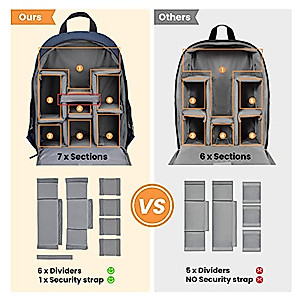 TARION Camera Bag Professional Camera Backpack Case with Laptop Compartment Waterproof Rain Cover for DSLR SLR Mirrorless Camera Lens Tripod Photography Backpack for Women Men Photographer Blue TB-S