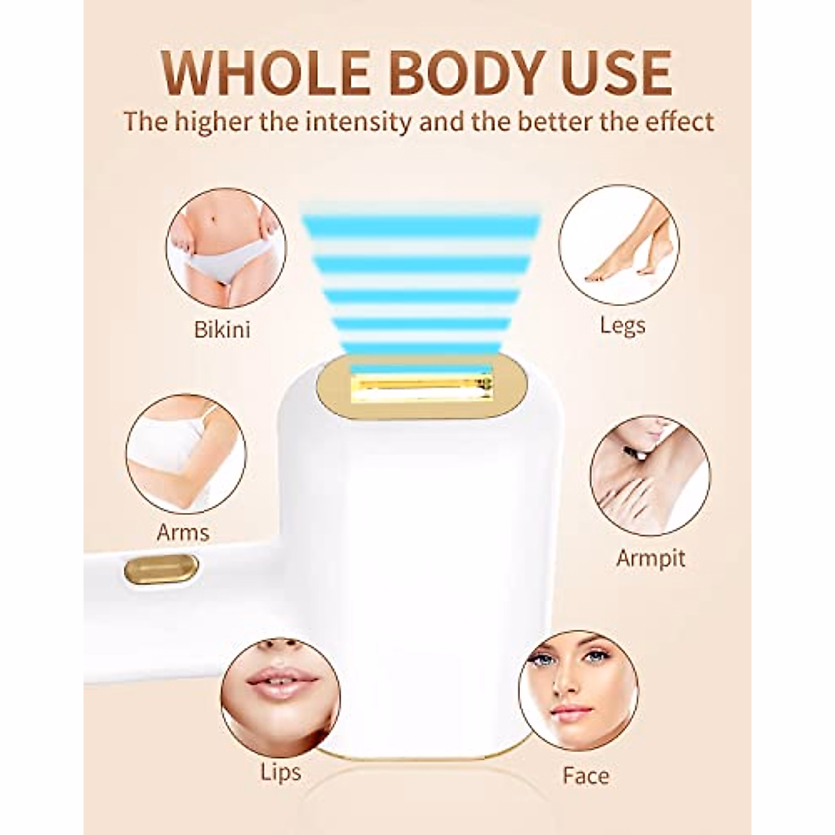 GERCY Laser Hair Removal for Women Permanent, Painless At-Home IPL Hair Removal Device Upgraded to 999,999 Flashes, 5 Level Energy Adjustable & 2 Flash Modes for Beautify Skin, Face, Body, Bikini