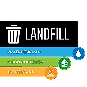Pixelverse Design - Landfill Recycle Compost Stickers - Premium UV Outdoor & Indoor Adhesive Weatherproof Trash Can Vinyl - 3x9 Inches - 6 Pack Set