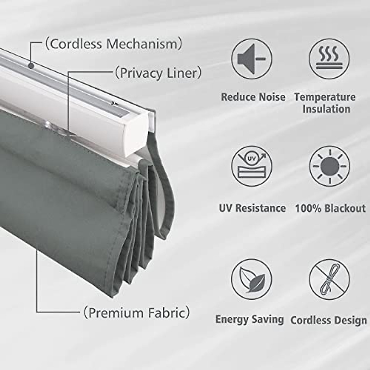 SUNFREE Cordless Roman Shades for Windows, Blackout Room Darkening Roman Blinds, Thermal Insulated Window Blinds Treatment, Washable Roman Blind for Living Room, Bedroom, Kitchen, 34" x 64", Grey