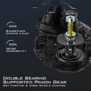 KastKing MegaJaws Baitcasting Reel,5.4:1 Gear Ratio,Right Handed Fishing Reel,New Compact Design,Great White