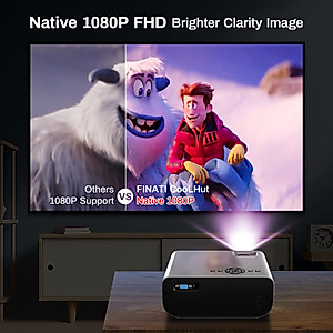 Outdoor Projector with WiFi and Bluetooth, FINATI·CoolHut 5G WiFi Native 1080P HD Home Movie Theater Projector with Carry Bag & Tripod, Wireless Mini Portable Projector for VGA,HDMI,USB,AV(Black)