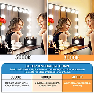 Vanity Light Bulbs, 6W LED Globe Light Bulbs (60W Equivalent), Daylight 5000K Round Light Bulbs for Vanity Makeup Mirror, G25 Bathroom Light Bulbs, 85-265V CRI85+, Non-dimmable, E26 Base 500LM, 4 Pack