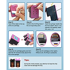 JoyPrinting Ink Refill Kit for HP Printer Cartridges HP 67 60 61 62 63 65 950 951 952 962 920 901 902 932 933 934 940 Refillable Ink Cartridges CISS System (5 x 100ml, Black, Cyan, Magenta, Yellow)