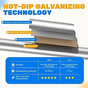 ORCC 1200LBS Weight Capacity 16 15 14 12 10ft Trampoline for Kids and Adults Outdoor Trampolines with Safety Enclosure Net Wind Stakes Non-Slip Ladder