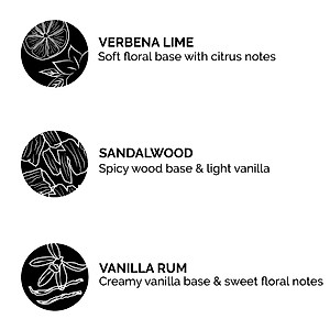 ZEUS Beard Oil Coffret Sampler Set - 3 Beard Oil Vial Sample Kit (Sandalwood, Verbena Lime & Vanilla Rum) MADE IN USA