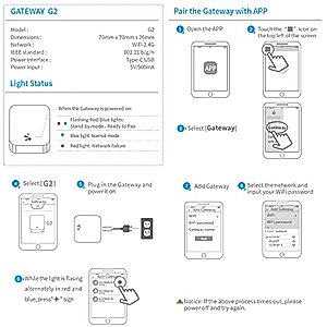 G2 WiFi Gateway for Smart Door Lock, Smart Wi-Fi Gateway with TTLock App Remote Control for Smart Door Deadbolt, Smart Bridging Hub Work with Alexa Google Voice