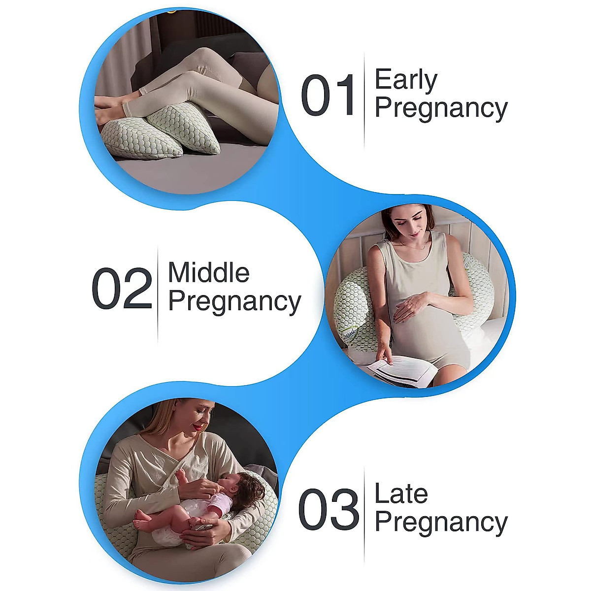 Busarilar Pregnancy Pillows for Sleeping, Maternity, Pregnancy Body Pillow Support for Back, Legs, Belly, HIPS of Pregnant Women, Detachable and Adjustable with Pillow Cover (Green, Small)
