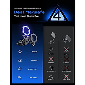 LISEN Fits MagSafe Car Mount for iPhone Holder [20 Strongest Magnets] Magnetic Phone Holder for Car Vent Car Accessories Cell Phone Holder Mount for iPhone 14 13 12 Pro Max Mini Plus MagSafe Case