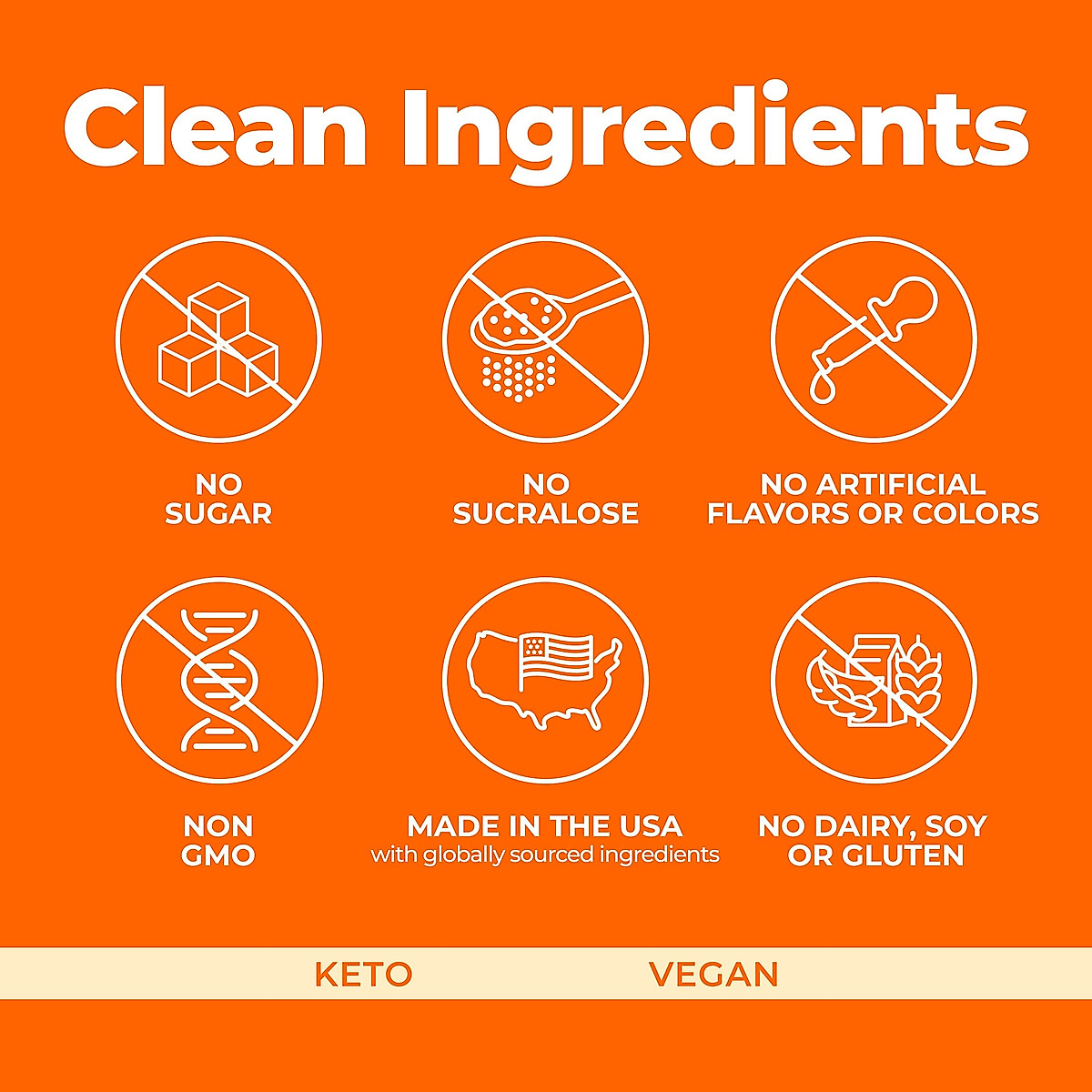 Pureboost Clean Energy Drink Mix + Immune System Support. Sugar-Free Energy with B12, Multivitamins, Antioxidants, Electrolytes (Citrus Sunrise, 30 Count)