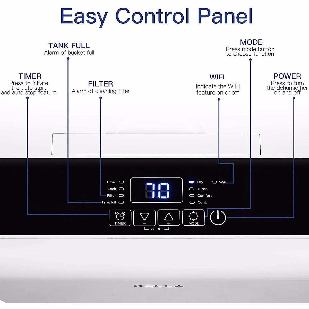 DELLA 3000 Sq. Ft Smart Dehumidifier WIFI, 35 Pint DOE (Previously 50 pint), 115V Energy Star Appliance, Ideal for Basements, Large & Medium Rooms, and Bathrooms