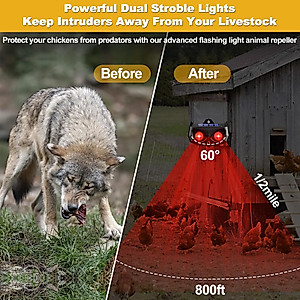 Solar Animal Repellent Outdoor, 2024 Upgraded Predator Nocturnal Animal Repellent with Red LED Flashing Lights to Scare Away Deer Coyote Skunk Raccoon Fox Predator Lights for Chicken Coop Farm 6Pack
