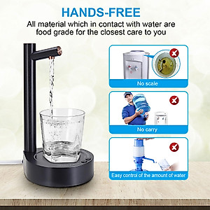 Water Dispenser for 5 Gallon Bottle - 7 Level Desktop Water Dispensers, Portable Smart Water Pump Dispenser with USB Charging for Home, Office, Camping, Travel(Navy Blue)
