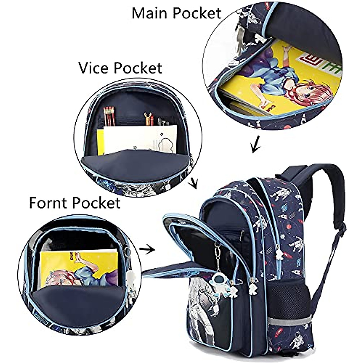 Egchescebo Kids Rolling School Backpack Bags for Boys School With Wheels Trolley Roller Wheeled 5PCS With Lunch Box Cute Astronaut Pattern Blue Backpacks Bags for Boys