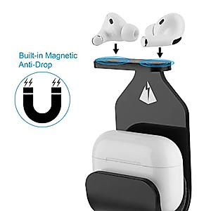 TXEsign Magnetic Headphone Holder for Apple AirPods 1& 2 3 Pro Acrylic Wall Mount Holder Headset Holder Adhesive Earbuds Hanger