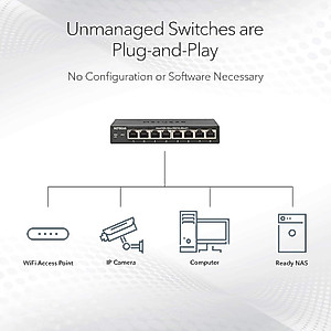 NETGEAR ProSafe GS108 Ethernet Switch