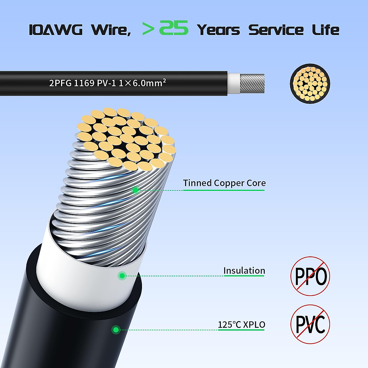 Bateria Power Solar Panel Cable 100FT Solar Extension Cable, 10AWG (6mm²) Tinned Copper Wire for Outdoor Automotive RV Boat Marine Solar Panel- Black (10AWG 100FT)