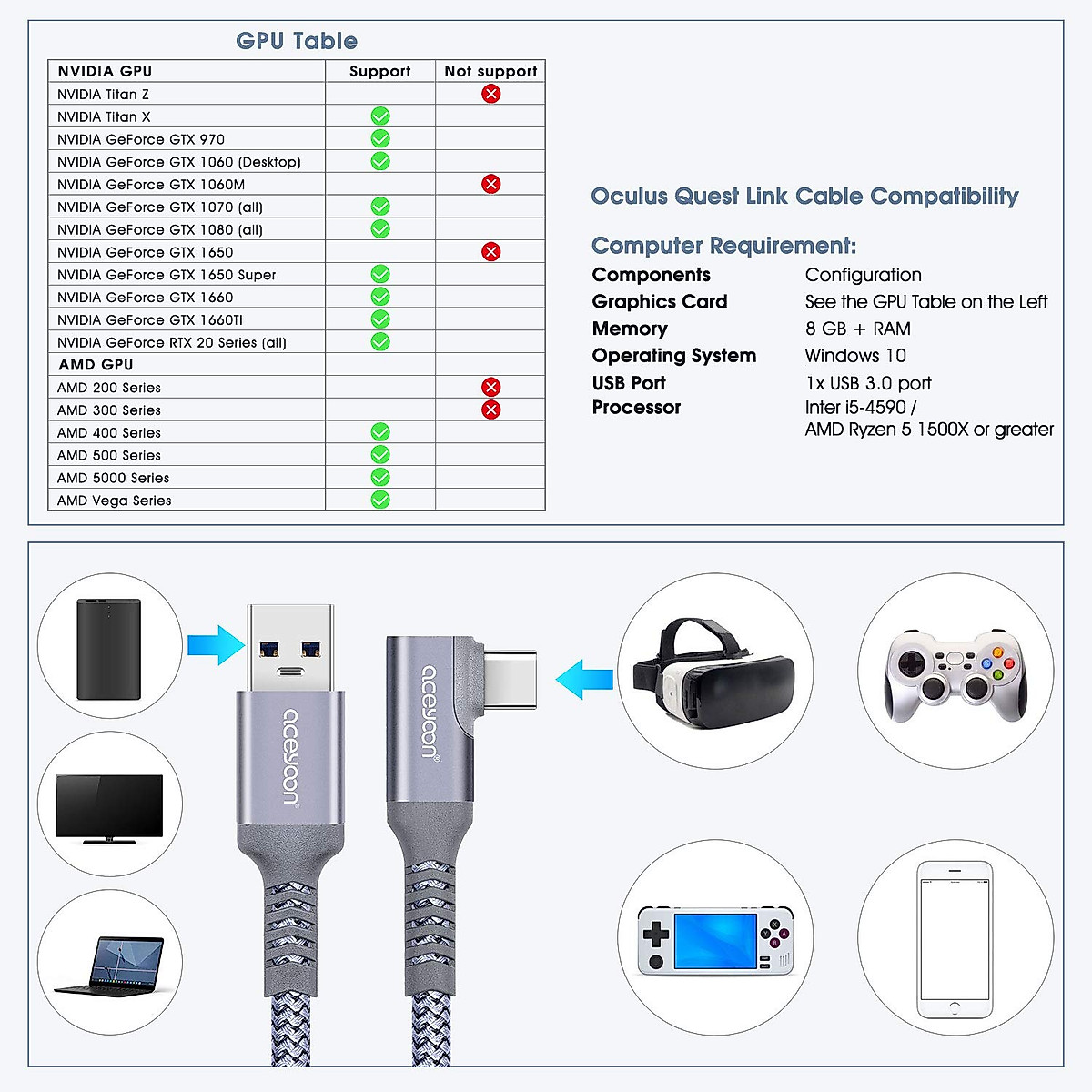 aceyoon 20ft Link Cable for Quest 2/1, USB 3.1 GEN1 Right Angle Braided VR Headset Cable, 5Gbps High Speed Data Transfer & Fast Charging VR Link Cable for Link/Rift S