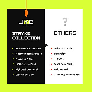 JYG PROFISHING Jig for Hooks - Saltwater Fishing Jig Lures – Salmon, Tuna, Fish Glow Bait Lure Heads - Deep Sea Perfect for Slow Pitch Jigging - Stryke Collection (Pink, 340G)