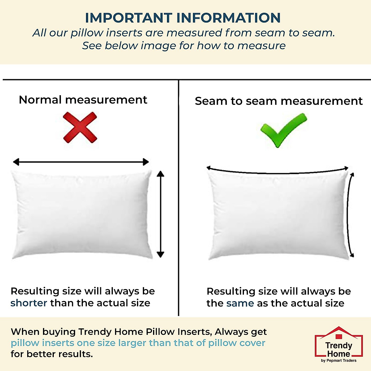 Trendy Home 12x20 Throw Pillow Insert, Cushion Sham Stuffer Hypoallergenic, Lumbar Support Decorative Home Outdoor Couch Bed Pillow Filler (Non Woven)