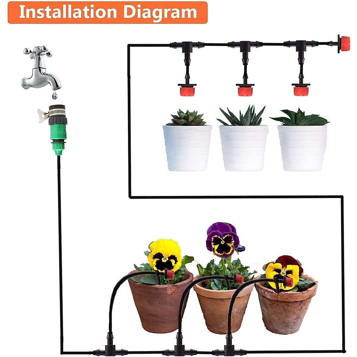 82ft/25m Drip Irrigation Kits, Garden Irrigation Accessories, Automatic Plant Watering System with 1/4” Blank Distribution Tubing Hose, Set for Garden Greenhouse Patio Lawn Flower Bed(Blue)