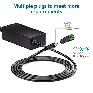 Basicvolt DC 12V 5A 1.5A 1.2A Power Supply, AC Adapter 100-220V to 12Volt 5Amp Replacement Cord Converter Transformer 5.5x2.1mm Plug for LED Strip Light DVD Player Security Cameras and 12VDC Devices