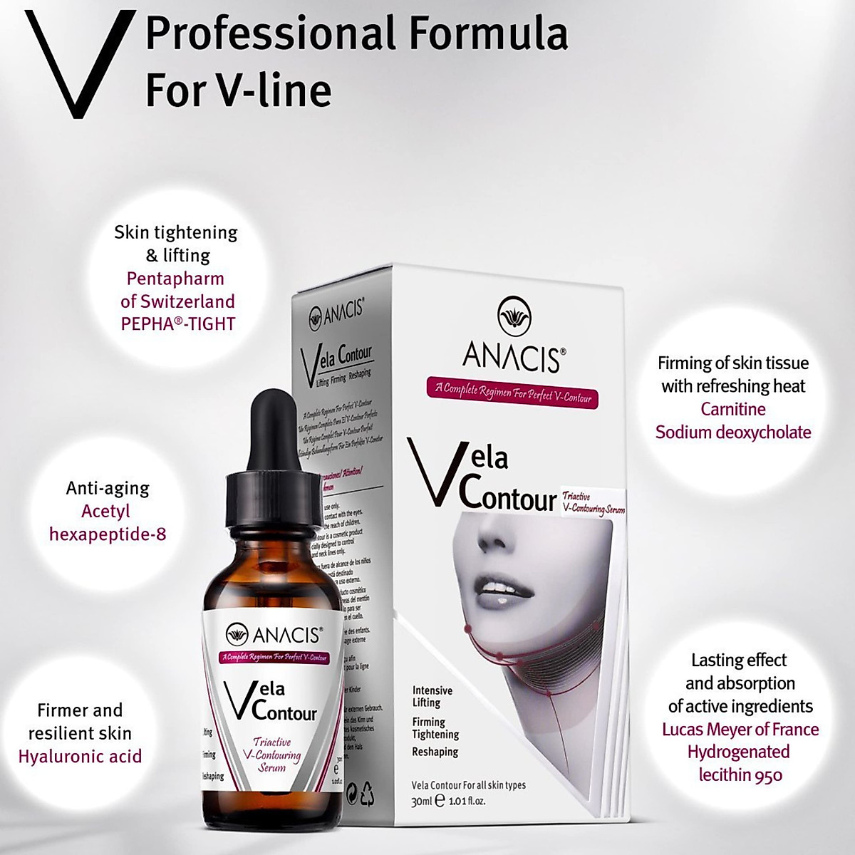 Advanced Neck Serum – V line Jawline - Fine Lines - Neck Wrinkles - Sagging Skin - Serum for Women and Men. Anacis 30ml