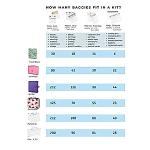 Envelope by Kit xChange Storage System Black Bead Jewelry Crafts Scrapbook Hook Loop