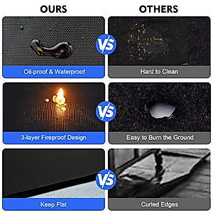 KOYLIM Under Grill Mats for Outdoor Grill - 60 × 45 inches Deck and Patio Protector Double-Sided Fireproof Mat - Oilproof Waterproof BBQ Mat for Under BBQ - Fire Pit Pads Indoor Floor Fireplace Mat
