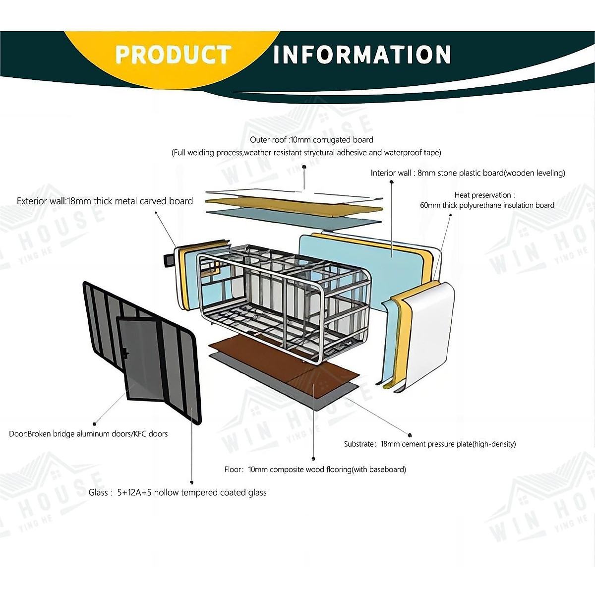 Prefabricated Home on Wheels, Portable 20ft House for Camping, Traveling, Backpacking, and Fishing. Fully Furnished Kitchen and Bathroom!