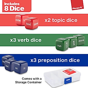 Phrase It ESL English Grammar Dice Game for Teachers and Students