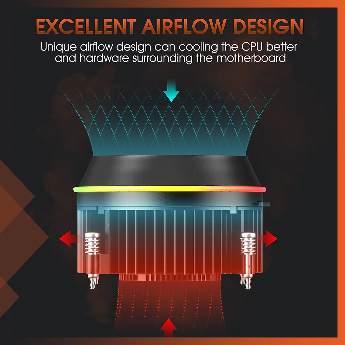 Vetroo Shadow Low-Profile CPU Cooler, 90mm Addressable RGB & PWM Fan, Premium Aluminum Fins 95W TDP Air Cooler for Intel LGA 1200/115X