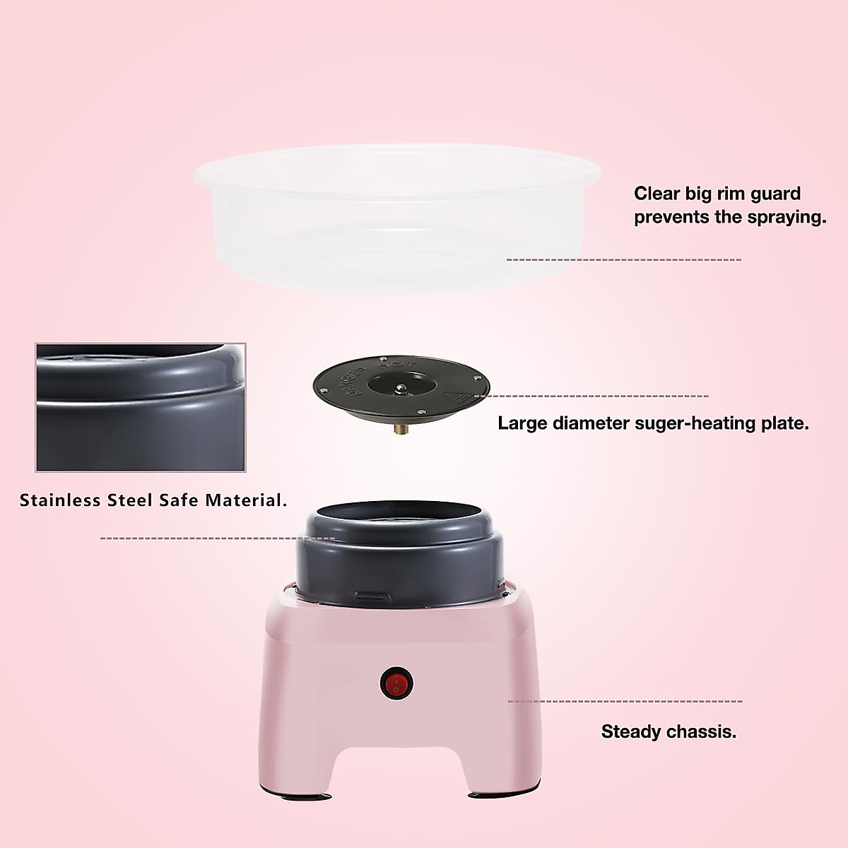 Cotton Candy Machine, Portable Countertop Cotton Candy Maker With Splash-Proof Cricle, Candy Floss Maker Includes Two Recyclable Candy Sricks (Color Random) & Sugar Scoop For Kids birthday Party (Green)