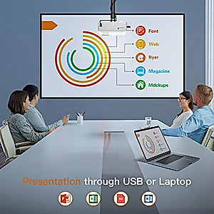 Projector with WiFi and Bluetooth, 6D/4P Keystone 480 ANSI VISSPL 5G Native 1080P Projector 4K Supported, 50% Zoom Outdoor Movie Projector for iOS & Android Phone, Laptop, HDMI, USB, TV Box