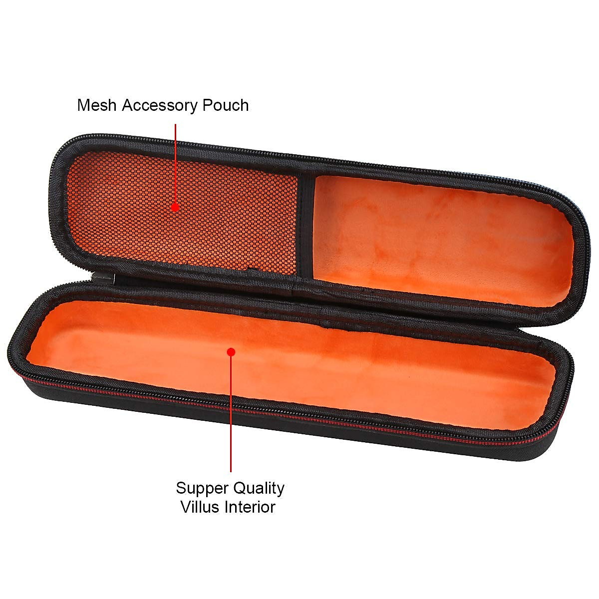 Mchoi Hard Portable Case Compatible with Epson Workforce ES-50/ES-55R/ES-60W/ES-65WR/DS-30/DS-70/DS-80W Wireless Portable Sheet-fed Document Scanner