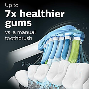 Philips Sonicare DiamondClean Smart 9300 Rechargeable Electric Power Toothbrush, Rose Gold, HX9903/61