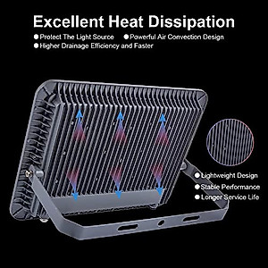 Paideste 2 Pack 20W LED Flood Light Outdoor, 2000LM LED Work Light, IP65 Waterproof Outside Floodlight 6000K Daylight White Super Bright Security Light Fixture for Backyard, Garden, Garage, Playground