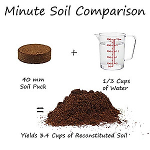 Minute Soil - Compressed Coco Coir Fiber Grow Medium - 40 MM Wafers - Bag of 30 = 5.5 Quarts of Potting Soil - Indoor Container Gardening: Seed Starts, Wheatgrass, More - Just Add Water - OMRI Organic